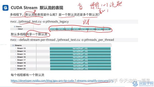 CUDA stream 和 event - 知乎