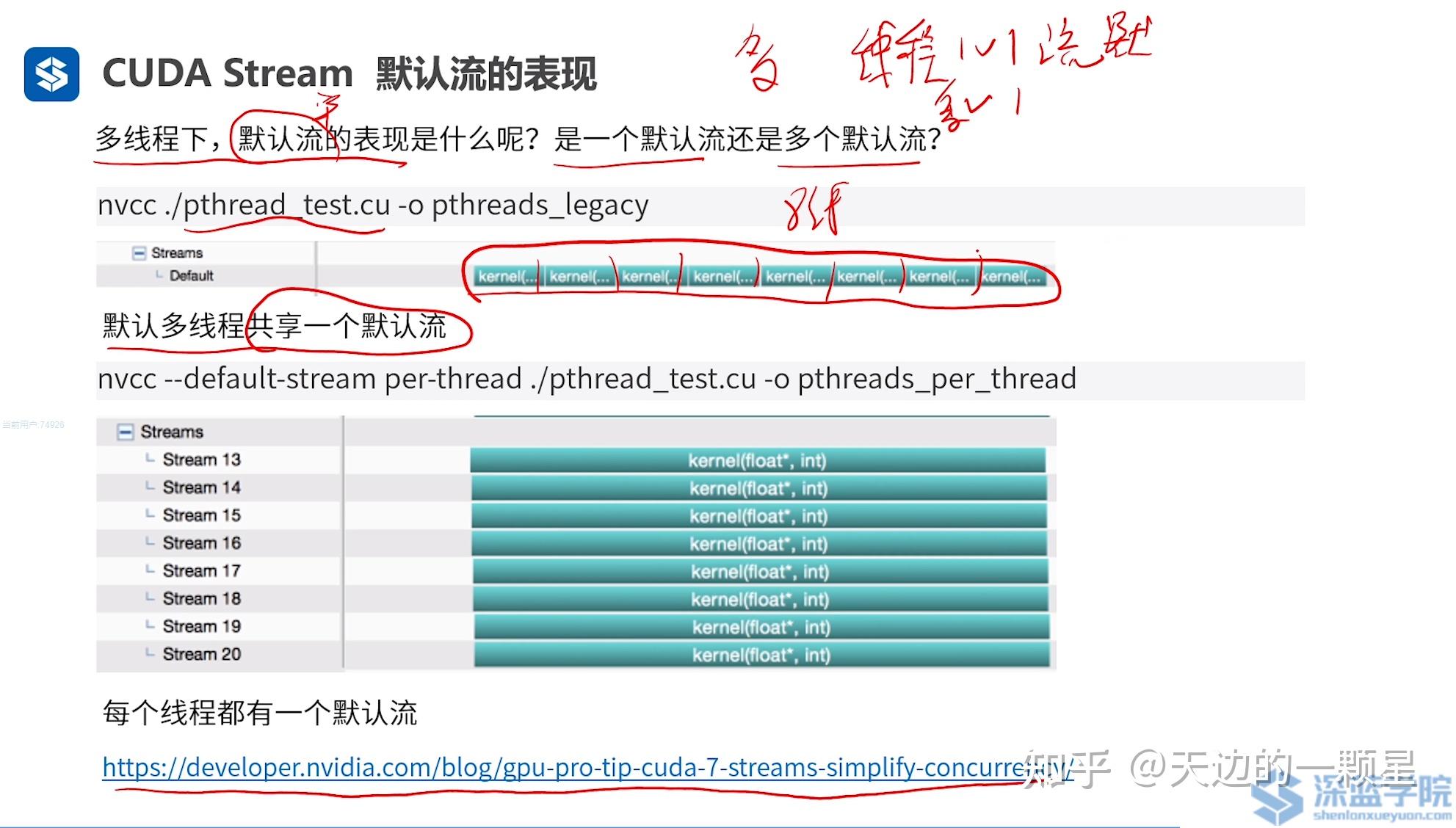 CUDA stream 和 event - 知乎