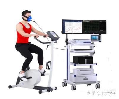 运动处方制定必备技能之心肺运动试验（CPET）— — 基本概念与九图解读 - 知乎