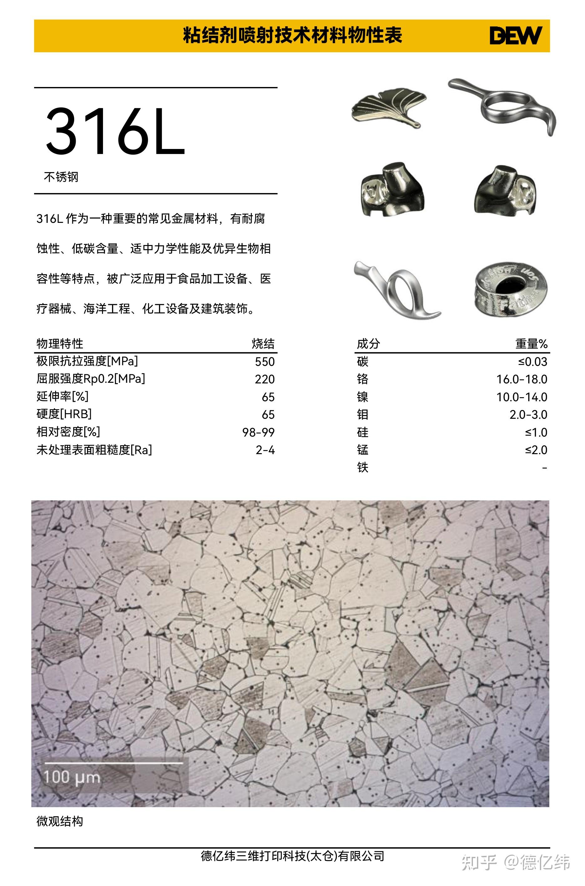 316L BJ打印，德亿纬实现相对密度98-99% - 知乎