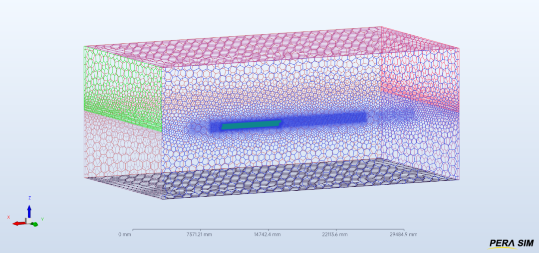 自主CAE | 基于PERA SIM Fluid的船体静水阻力仿真 - 知乎