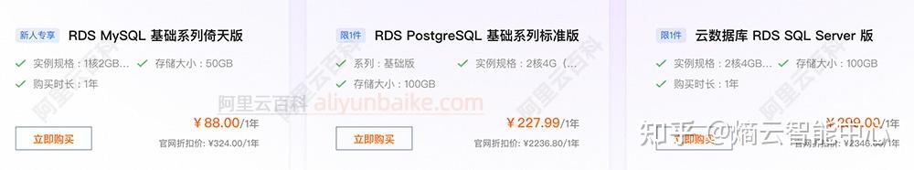 阿里云数据库收费价格：MySQL、PostgreSQL、SQL Server及PolarDB费用清单 - 知乎