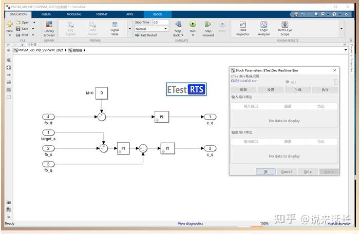涨姿势 | 一文说透电机控制器硬件在环测试（MCU HIL） - 知乎