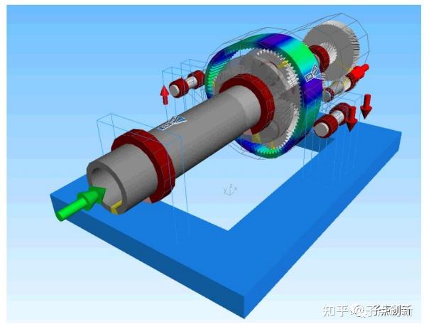 实现风能高效利用的关键 | Simpack Wind 多体系统风机仿真解决方案 - 知乎