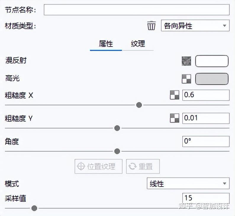 keyshot教程：如何做出真实的绒毛质感 - 知乎