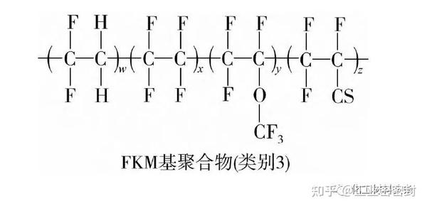 FKM和FFKM结构对密封温度的影响差别有多大 - 知乎