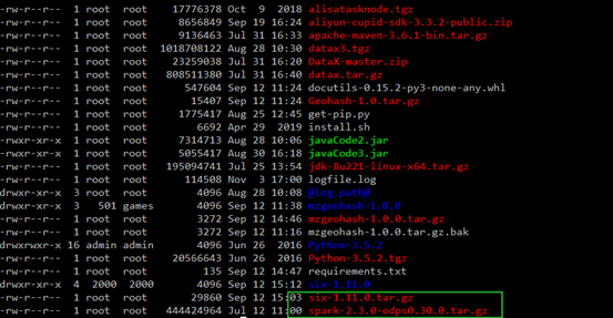 Spark在MaxCompute上是如何运行的？ - 知乎
