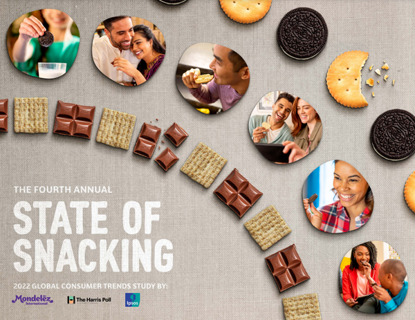 首发 | 亿滋发布2022全球零食现状报告：零食代替正餐趋势更明显 - 知乎