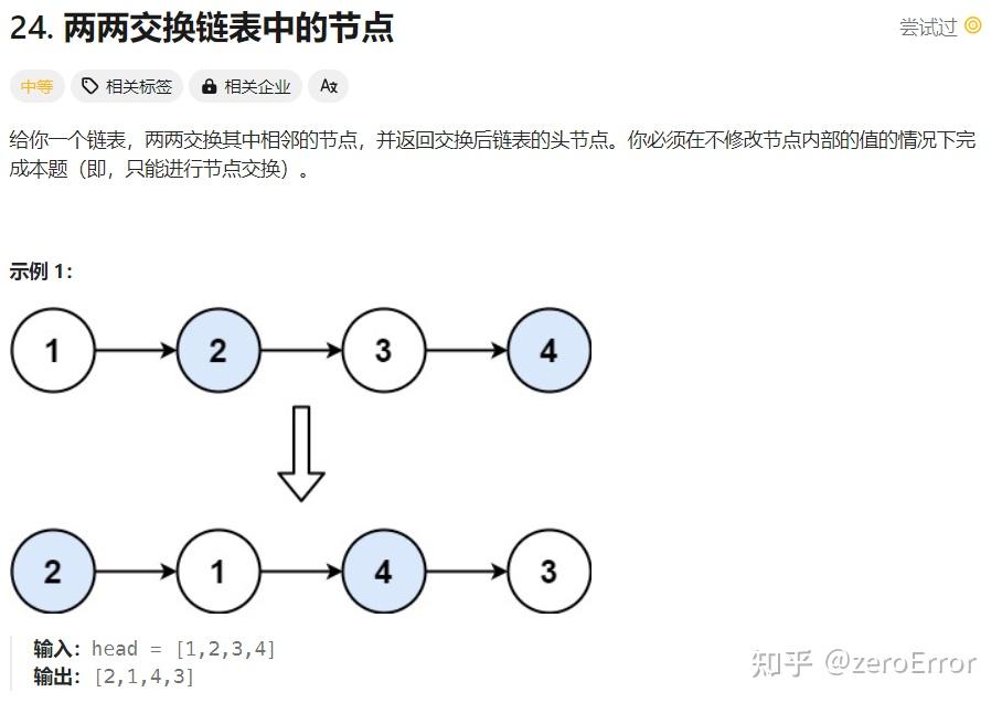 社招leetcode算法Hot100和剑指offer刷题心得 - 知乎