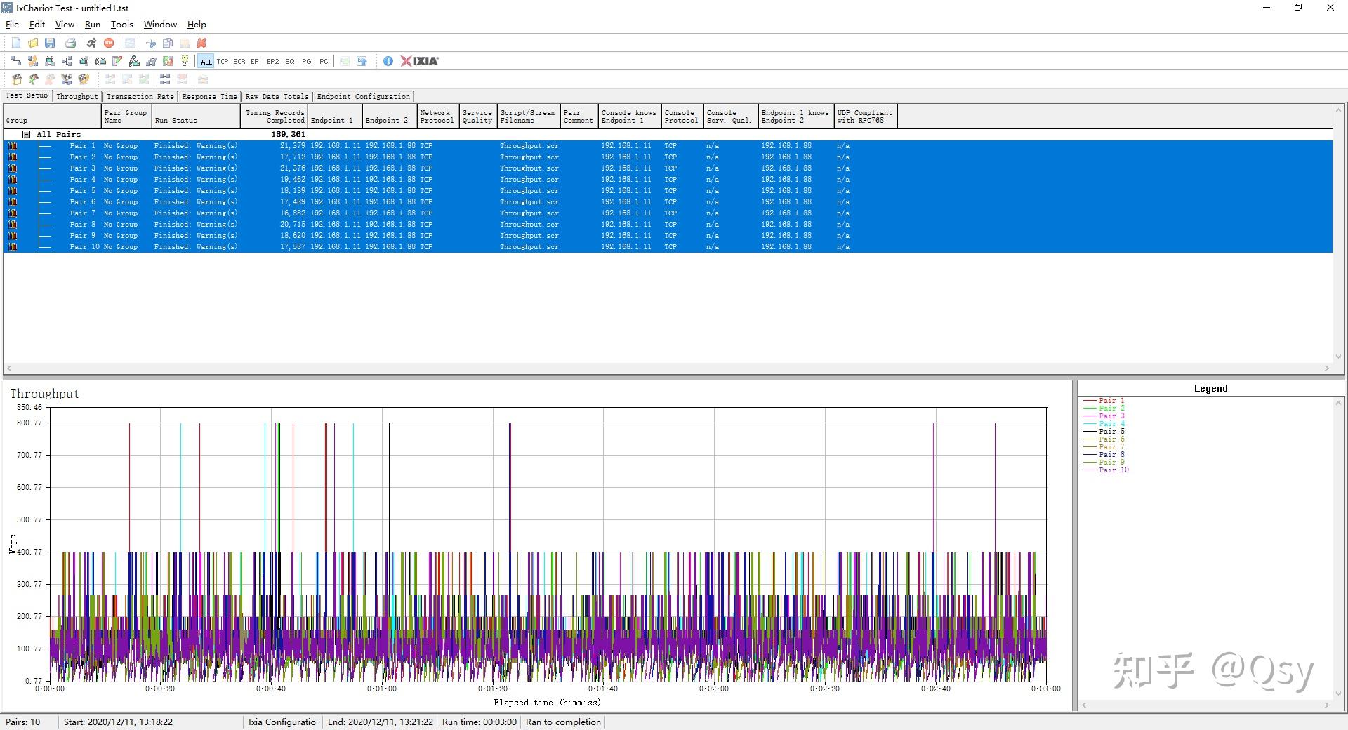 Wi-Fi6无线网卡横评，原来Killer 1650不是马甲卡那么简单 - 知乎