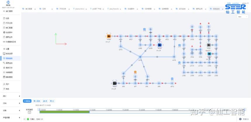 干货一夏丨RDS 核心功能讲解篇 - 知乎