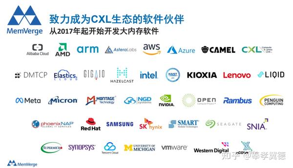 CXL大佬说（2）：MemVerge介绍CXL的应用场景与实用价值 - 知乎