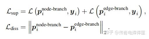 BATMANNET: BI-BRANCH MASKED GRAPH TRANSFORMER AUTOENCODER FOR MOLECULAR REPRESENTATION - 知乎