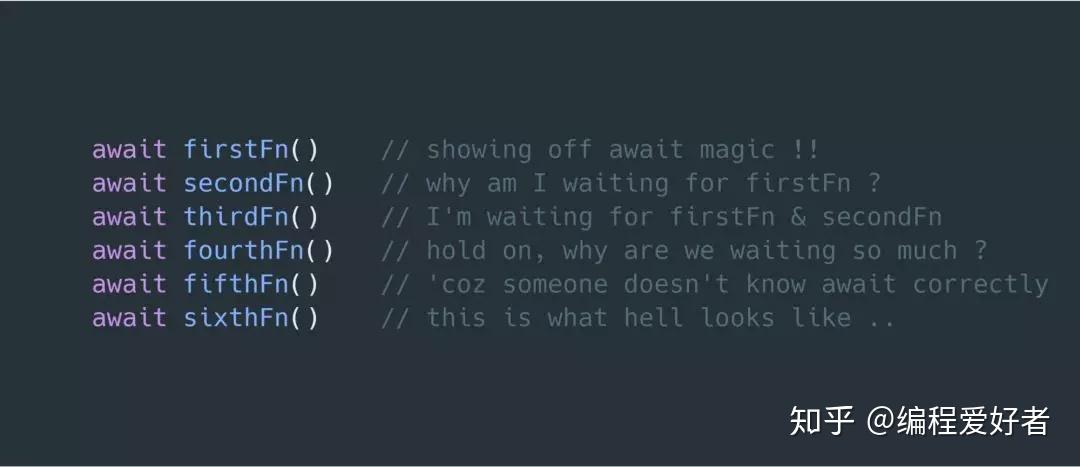 解决async/await滥用产生的困境 - 知乎