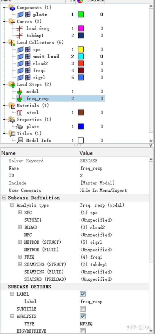 HyperWorks仿真介绍——频响分析 - 知乎