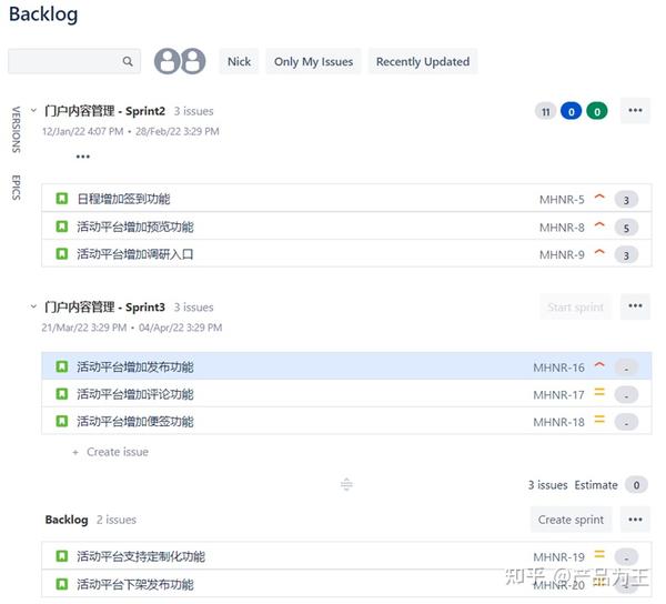 敏捷微知识（五）：关于产品待办列表（Product Backlog） - 知乎