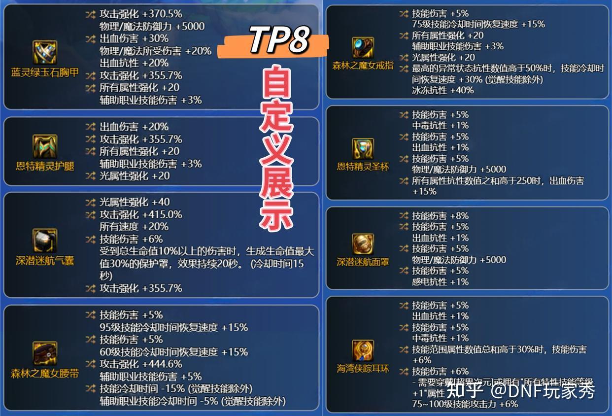 DNF：TP出血流！3.21神级流派之一，你值得拥有 - 知乎