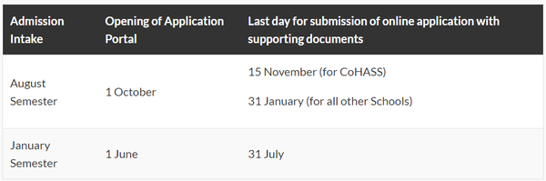 DragGAN第一作者Xingang Pan，正式加入南洋理工，出任助理教授！ - 知乎