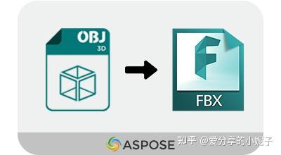 3D控件Aspose.3D如何将 OBJ 转换为 FBX ？ - 知乎