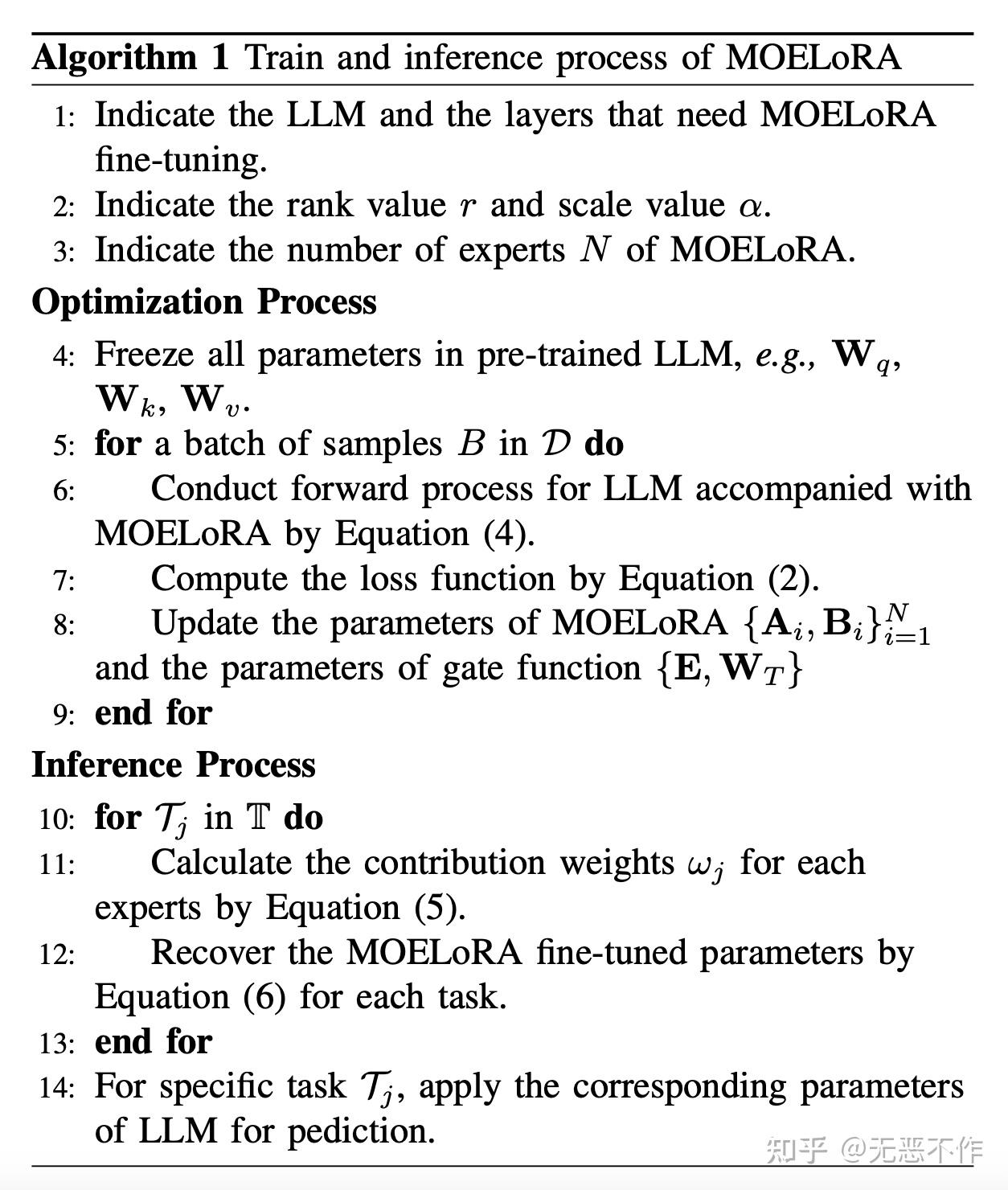 【番外篇】聊聊 MOE + LoRA 微调新方式 - 知乎