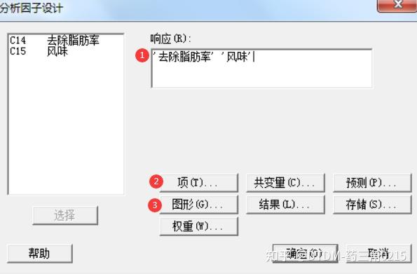 Plackett-Burman试验设计——实操案例 - 知乎