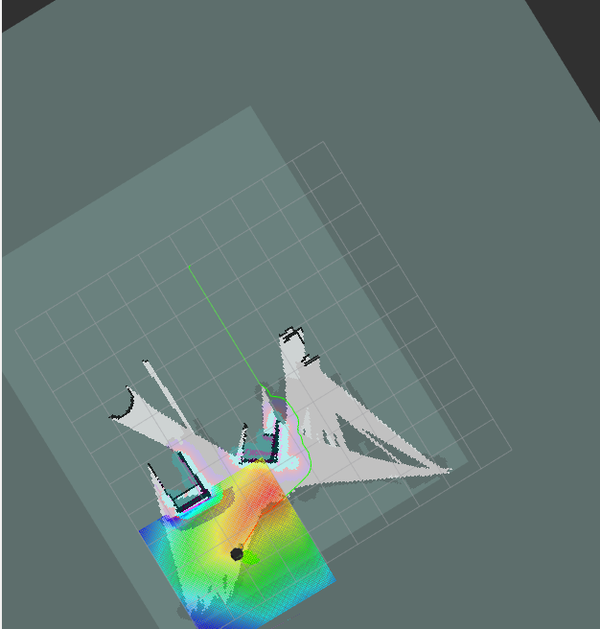 ROS自带路径规划模块以及仿真 - 知乎