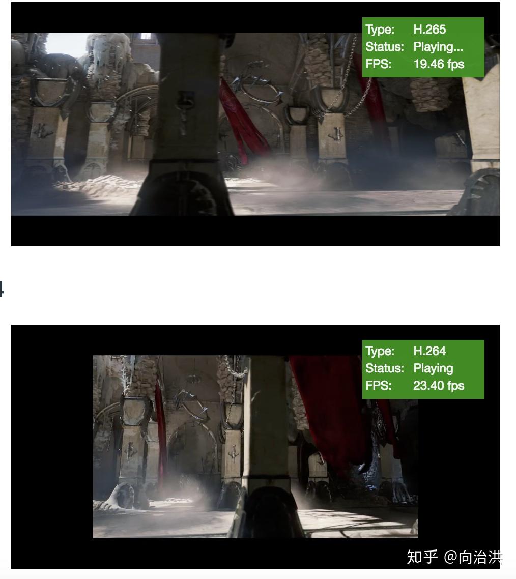 H.265/HEVC在Web视频播放的实践 - 知乎