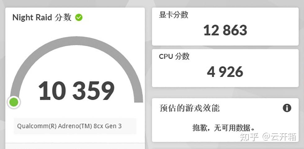 高通处理器和轻薄本能碰撞出什么火花？ThinkPad X13s Gen 1体验