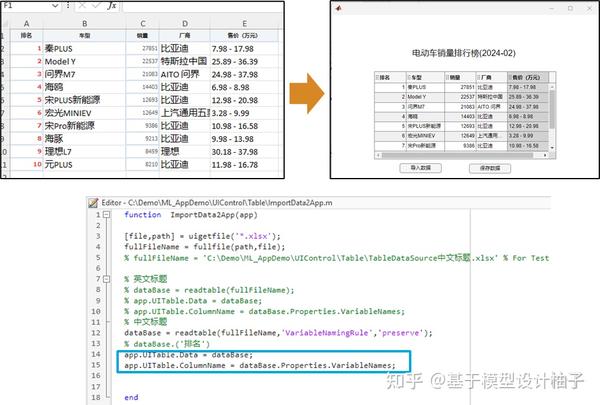 MATLAB App Designer 常见问题b - UITable - 知乎