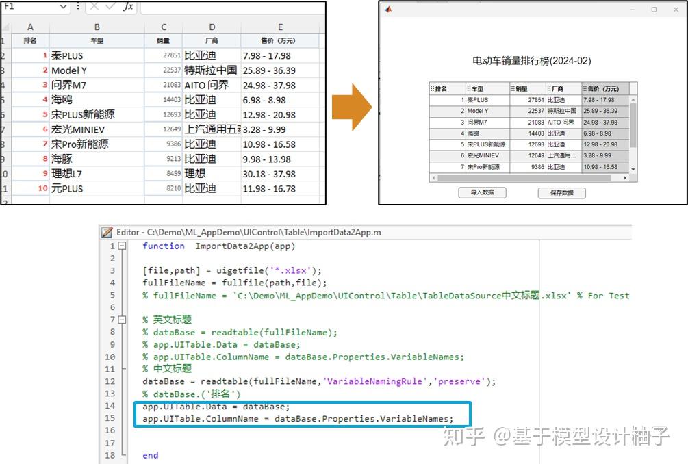 MATLAB App Designer 常见问题b - UITable - 知乎