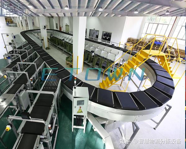 常见的物流分拣设备有哪些？ - 知乎