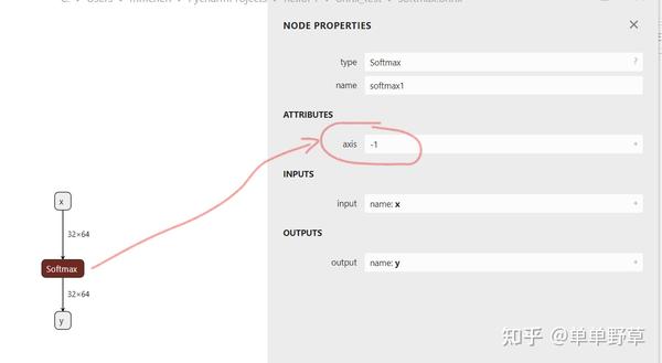 ONNX一本通：综述&使用&源码分析（持续更新） - 知乎