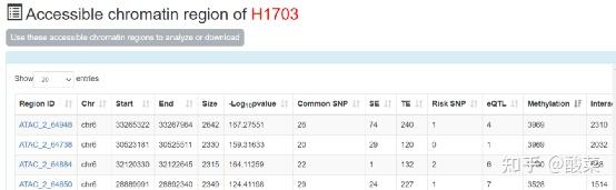 用这个重磅数据库升级你的思路和论文，IF up up up - 知乎