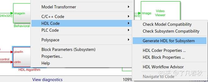 Matlab辅助FPGA视觉算法硬件化 - 知乎