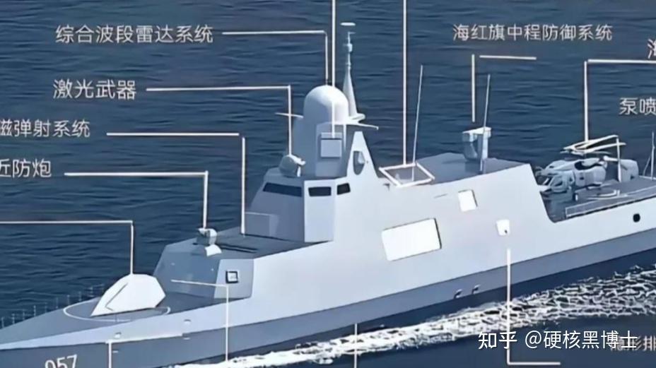 055大驱发展之势迅猛，057两万吨级268垂发，超级武库舰蓄势待发 - 知乎