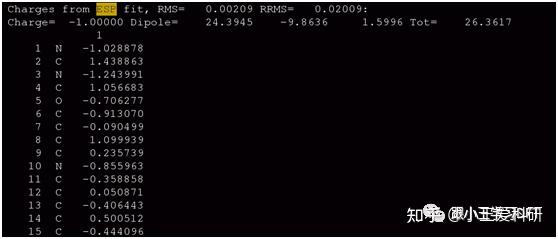 Gaussian初级（十三）---Gaussian高斯里计算resp电荷方法 - 知乎