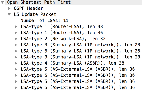 网络工程师（38）：OSPF怎么同步链路状态数据库 - 知乎