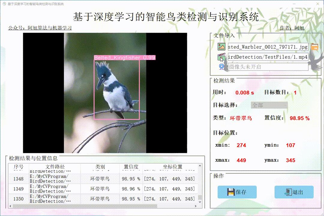 基于yolov8深度学习的200种鸟类智能检测与识别系统【python源码pyqt5界面数据集训练代码】目标检测、深度学习实战 知乎
