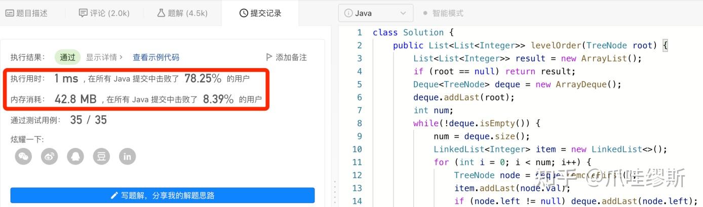 图解LeetCode——102. 二叉树的层序遍历 - 知乎