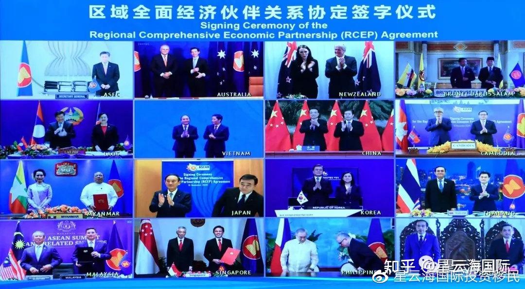 RCEP是什么？战略意义与投资机会解析 - 知乎