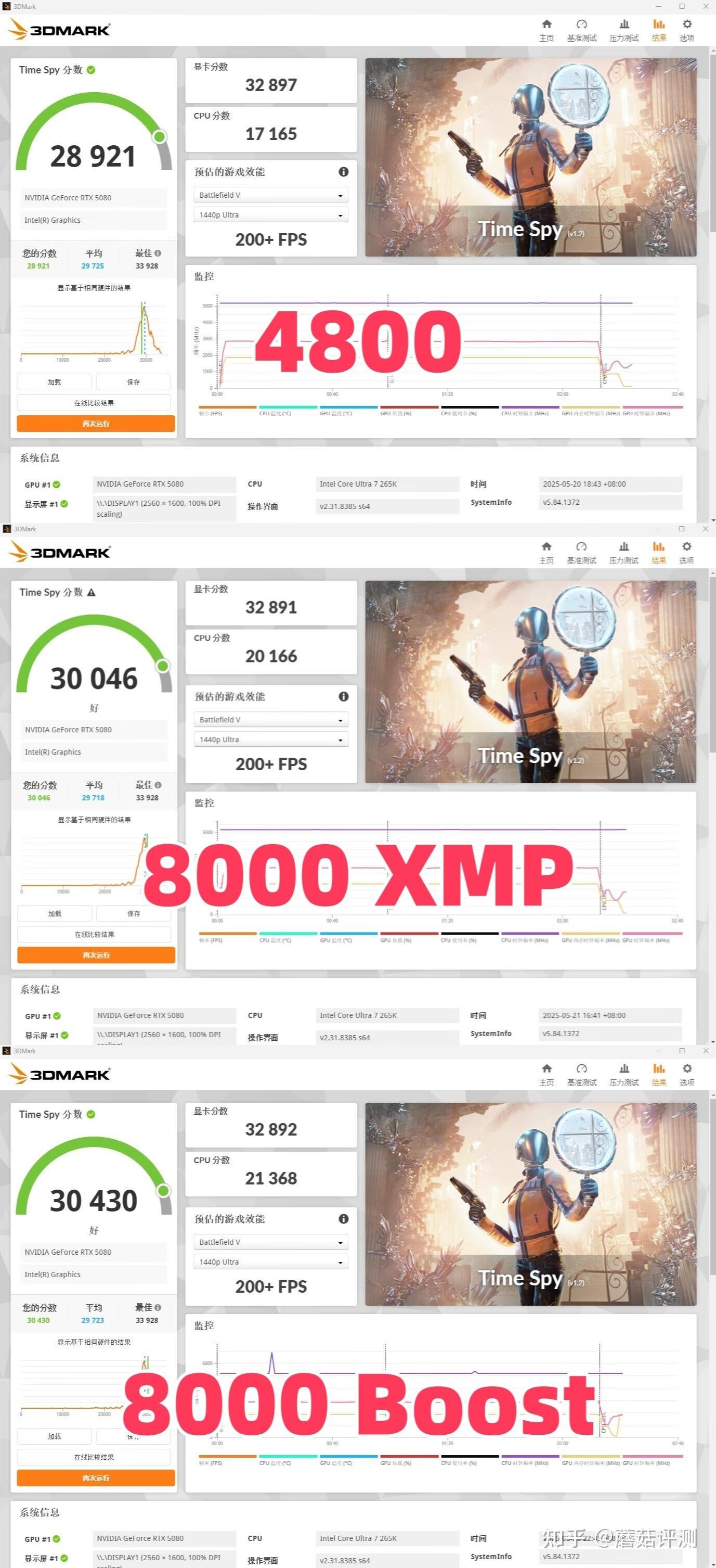 直接开启，轻松提升性能表现，intel 200S Boost超频技术 探究 - 知乎