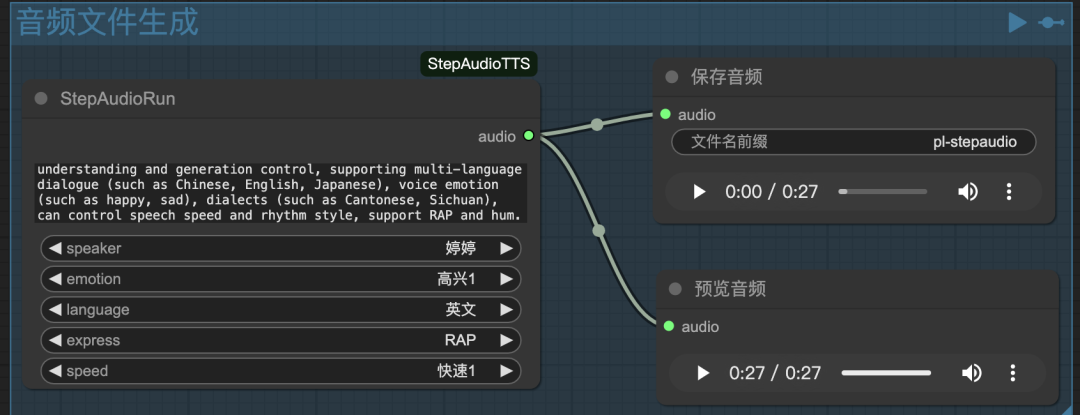 [ComfyUI]阶跃星辰Step-Audio：开源实时语音对话！语音克隆&多语言情感对话&哼唱&RAP - 知乎
