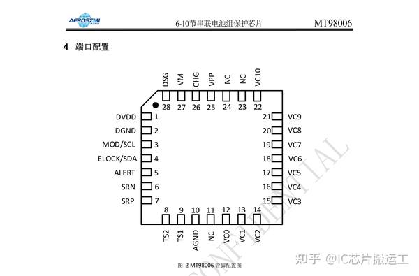 航天民芯MT98006简介 BMS AFE芯片 - 知乎