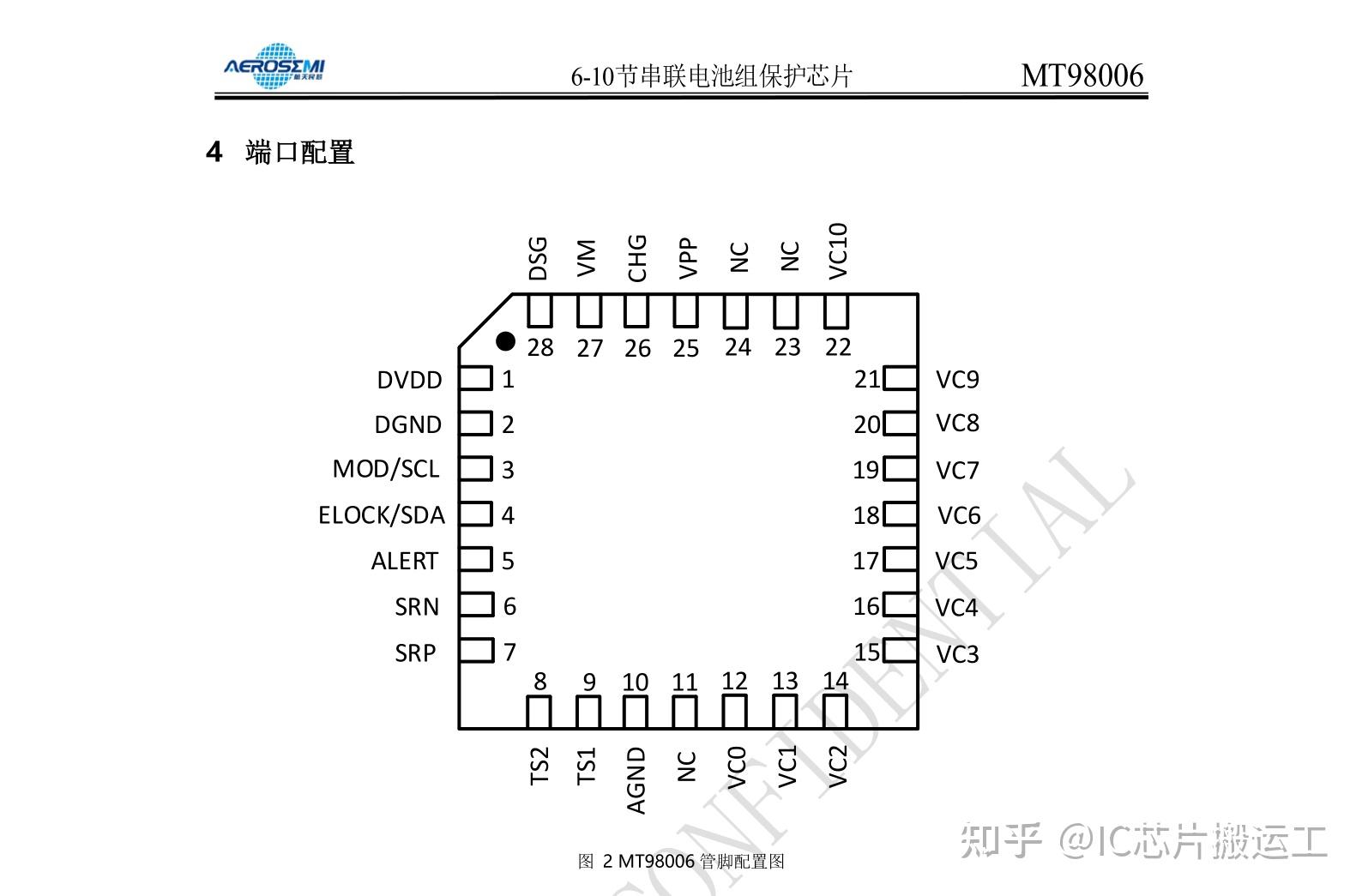航天民芯MT98006简介 BMS AFE芯片 - 知乎
