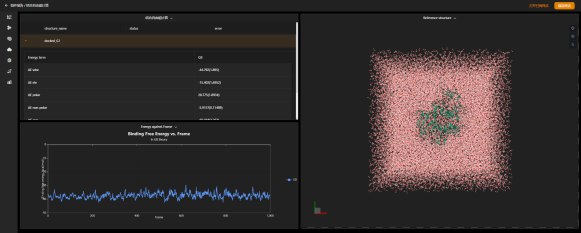 生命专题 · 精彩回放 | MaXFlow分子模拟+AI平台新版本发布会 - 知乎
