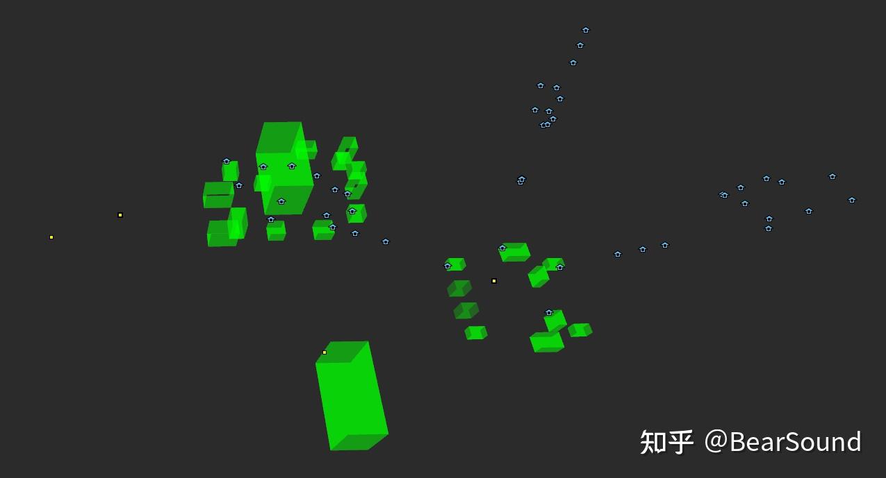 射击游戏枪械开火音效一些探索 - 知乎