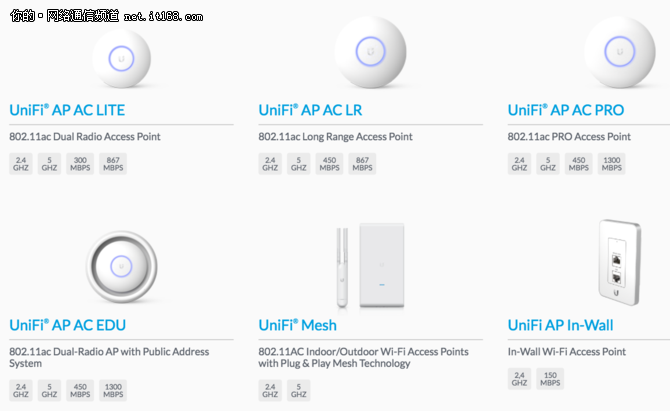 【转载】深度长文-主打性价比 UBNT UAC Pro无线AP评测 - 知乎