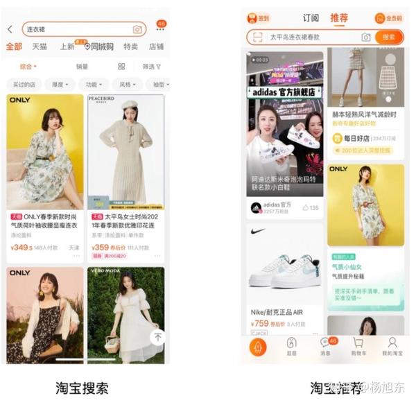 推荐系统中的重排算法 - 知乎