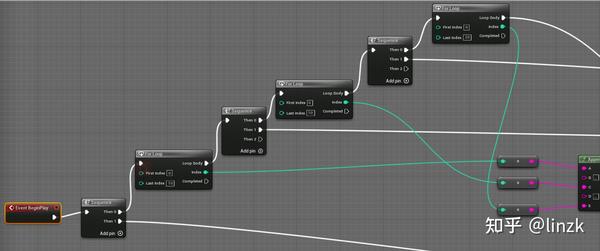 UE4/UE5蓝图读表DataTable并生成structure多维数组的方法 - 知乎