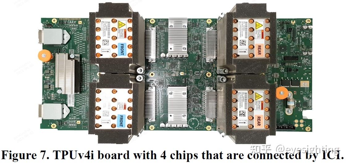 处理器与AI芯片-Google-TPU - 知乎
